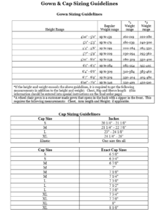 Cap and Gown - Fisk University